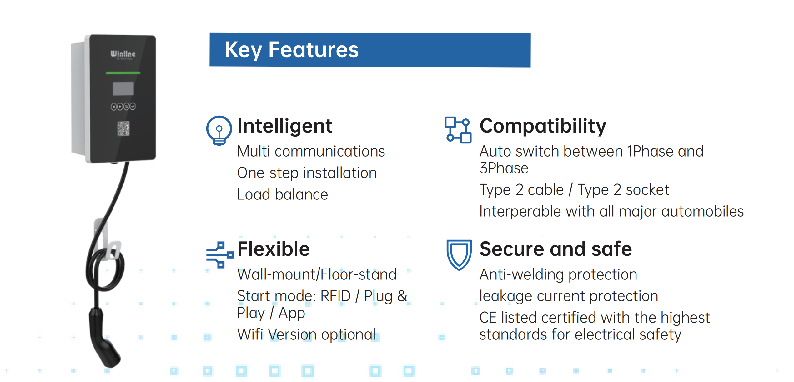 22kW AC Business Series Wallbox - Winline
